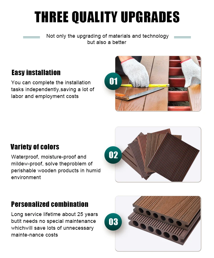 Hollow Outdoor Wood Grain Co-extrusion Co-extrusion Wpc Decking - Buy ...