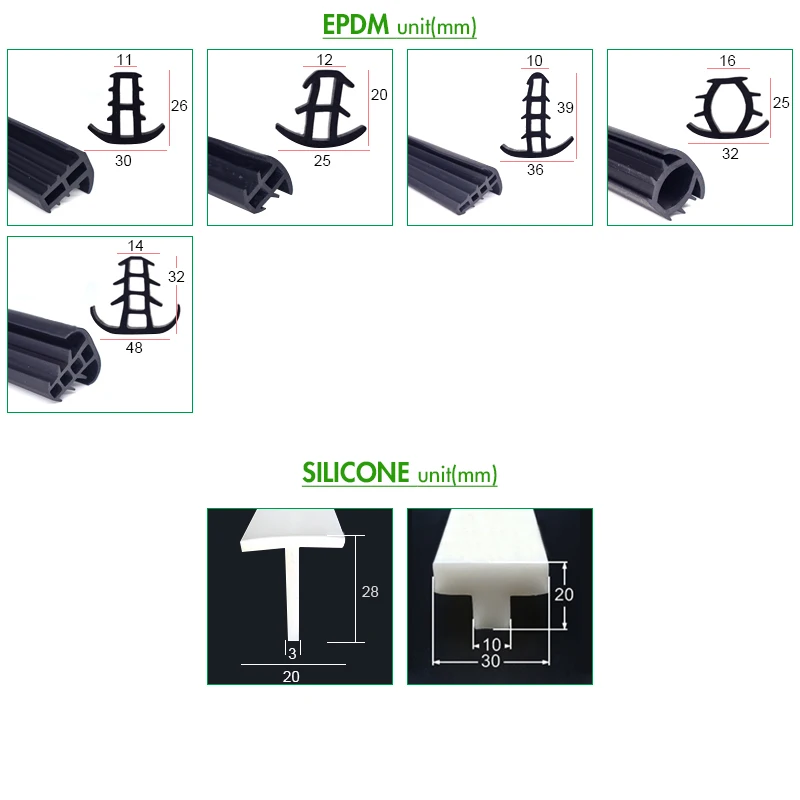 EPDM PVC Silicone Rubber Extrusion Seal Strip Solar Photovoltaic Panels ...