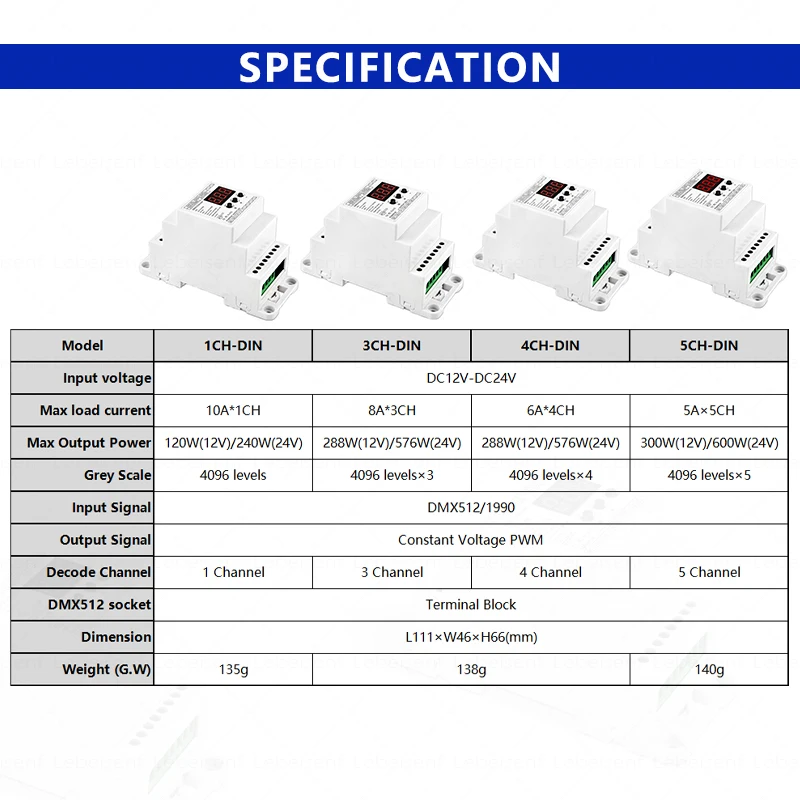Din-rail DMX Controller Decoder - Efficient Dimming Solutions