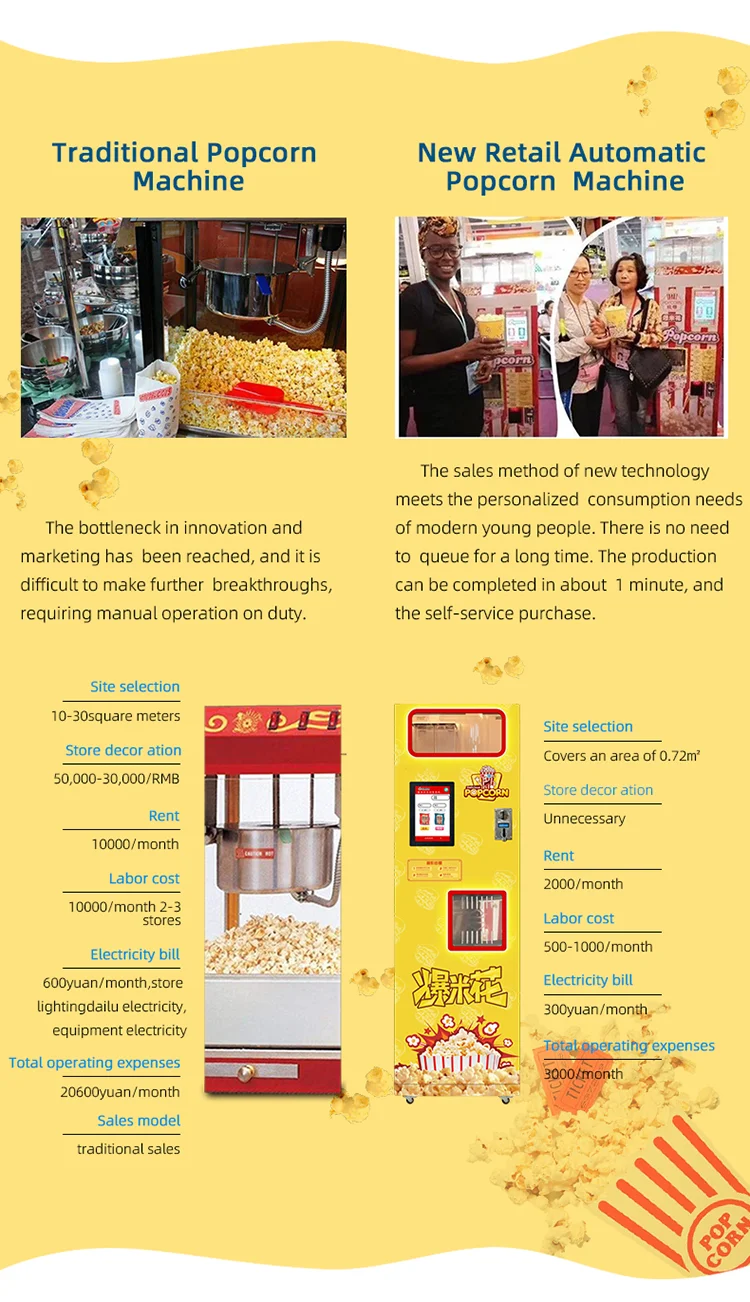 Professional Custom Automatic Popcorn Vending Machine Cotton Candy and ...
