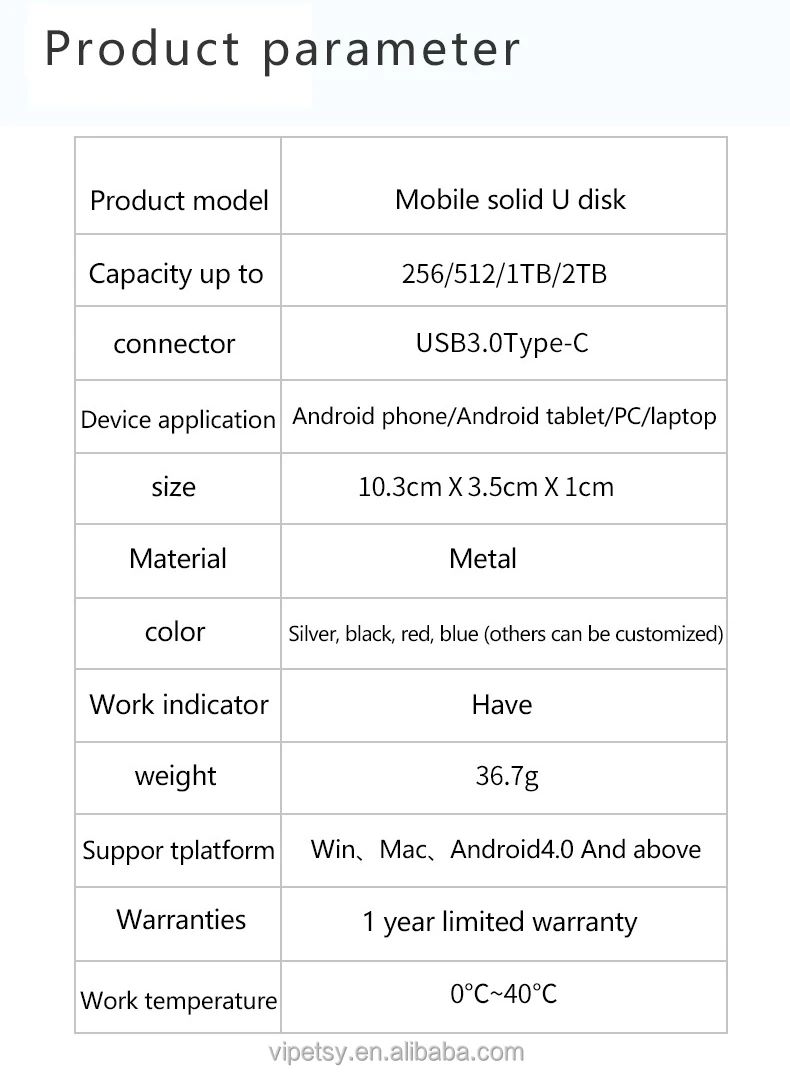 Vipetsy Portable SSD Hard Disk - 1TB Metal Hard Drive
