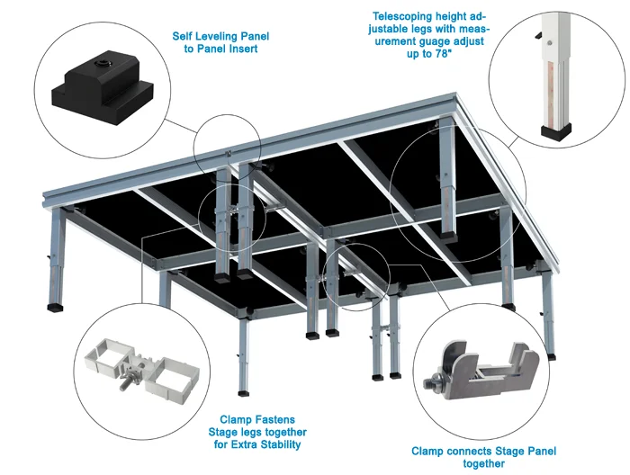 Fast Assemble Portable Aluminum Stage Riser - Adjustable & Durable