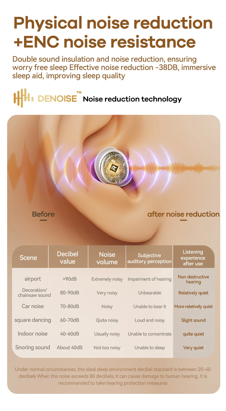 REMAX Sleep True Sleepbuds Z1 - Wireless Music Earbuds