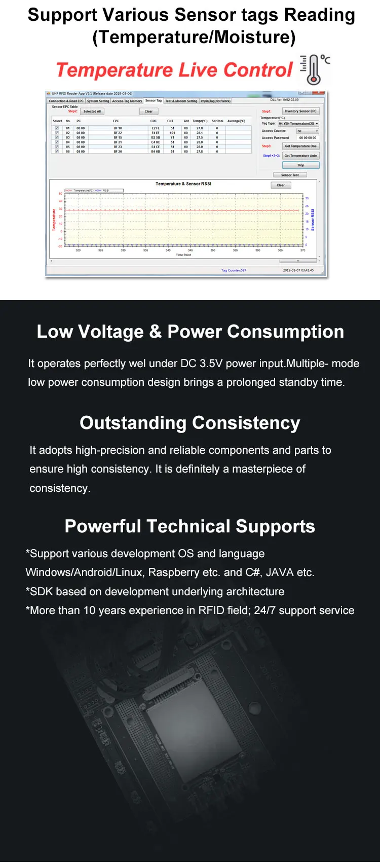 Arduino Long Distance TCP/IP UHF Scanner - RFID Smart Card Read Module