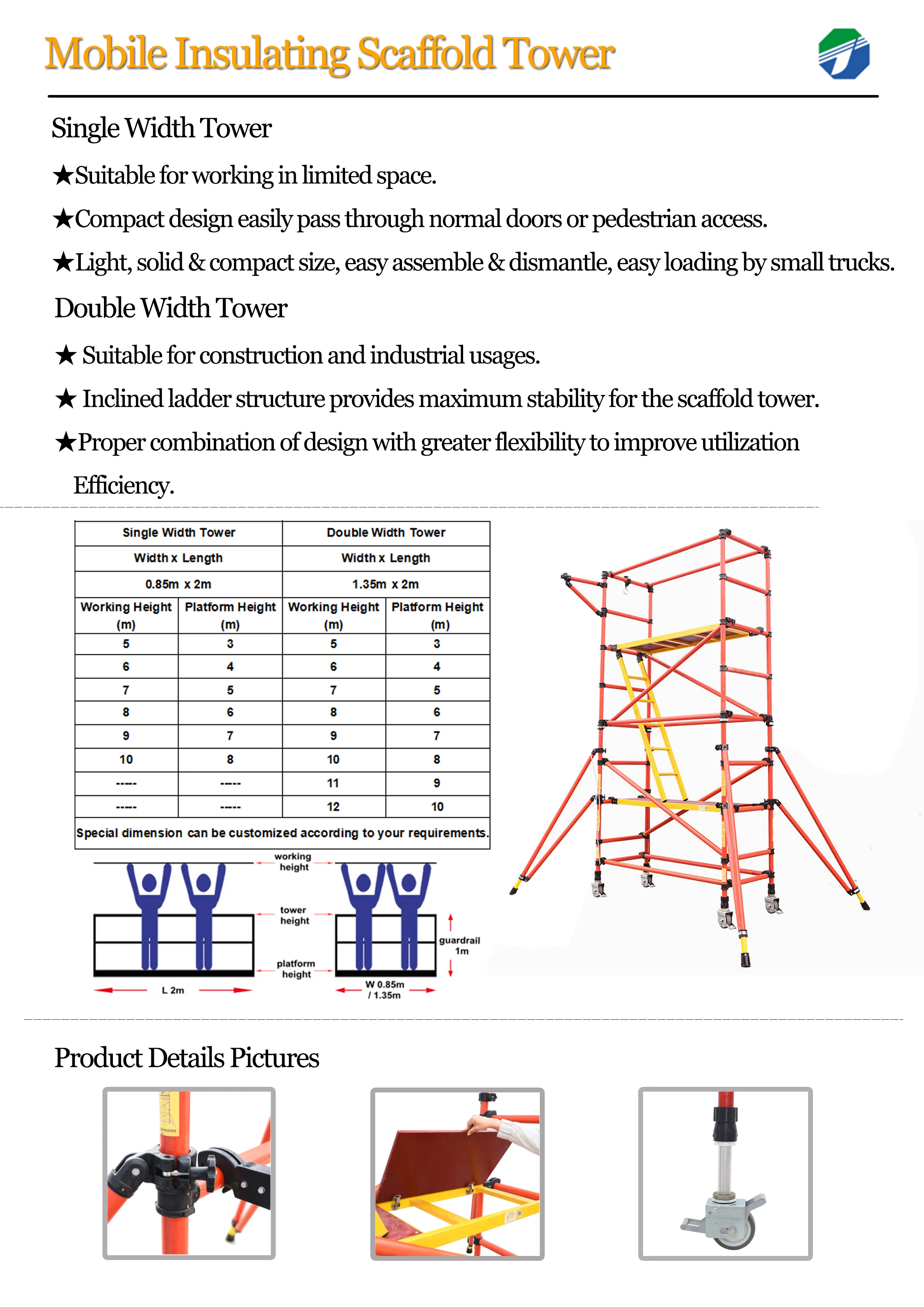 Durable and Safe Scaffolding - Fiberglass Insulation Platforms