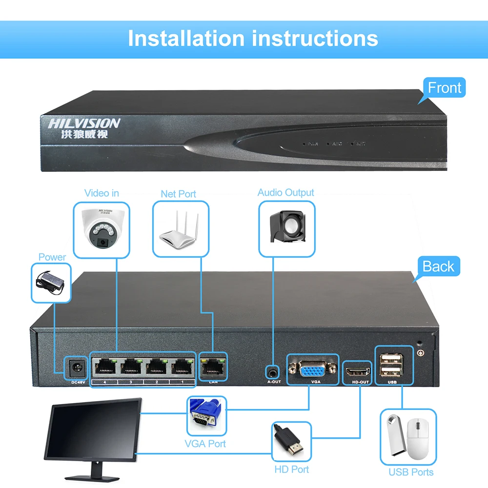 C2440ts-10b Network Camera - Buy Security Camera,Network Camera,Seetong ...