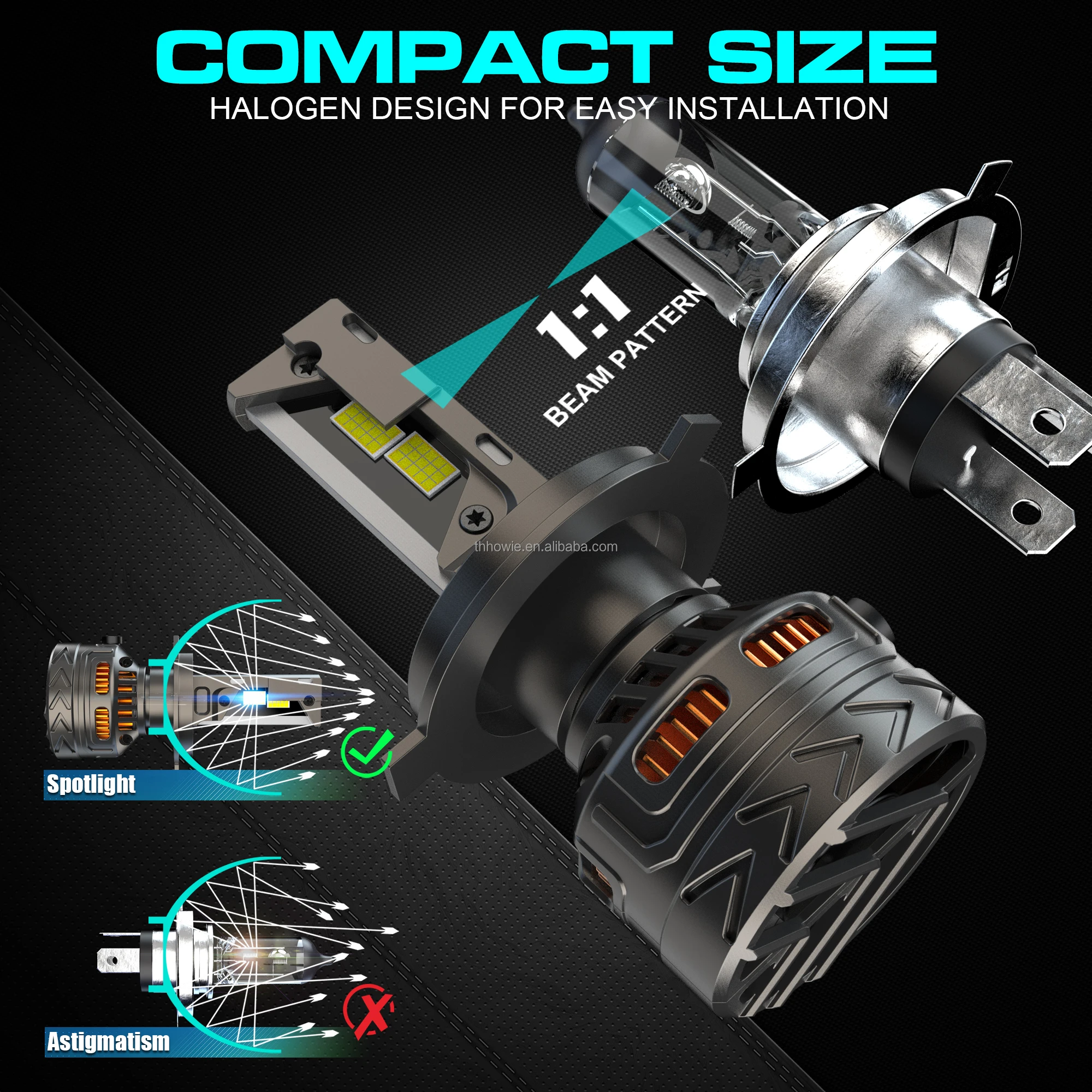 Auto Led Headlight Dual Beam H4 H13 9004 Light Bulb 300W 16000LM High ...