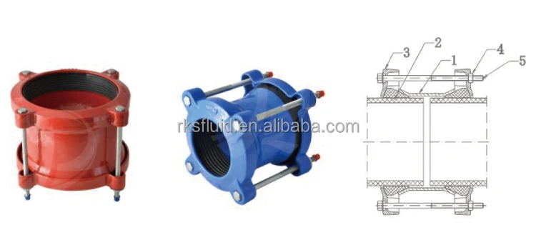 Factory-Delivery DN100 PN10 PVC Pipe Fittings Ductile Iron Mechanical ...