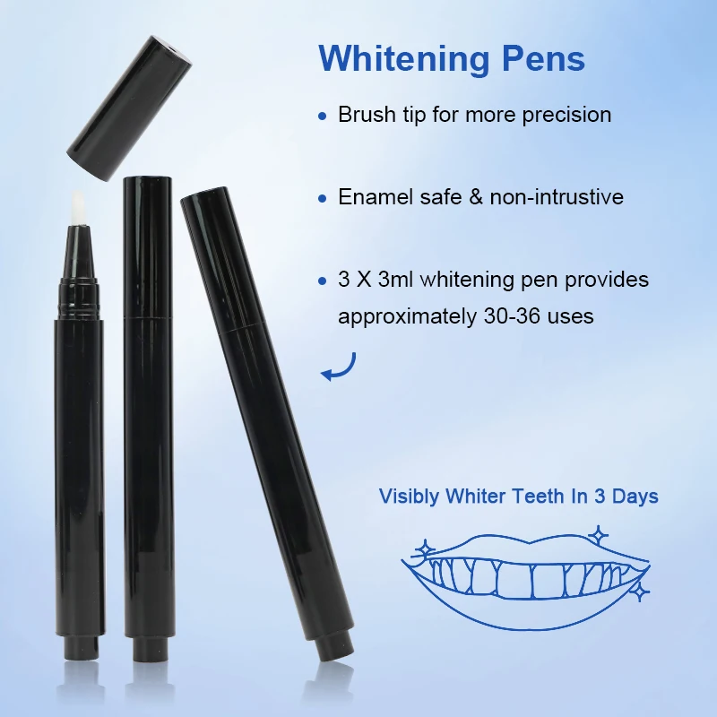Luxsmile Rechargeable Bleaching Pen Led Blue Light Set Wholesale Custom ...