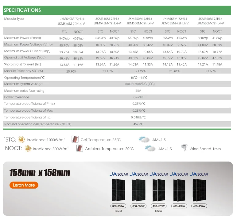Jinko 540w/560w Solar Panel 182x182 Cells Mono Higher Efficiency Tiger ...