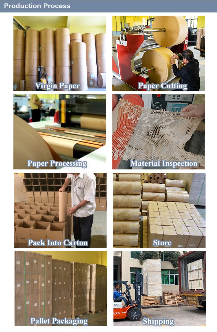 Market Trend Eco-friendly Recycle Full Automatic Rewinding Kraft Packaging Cushion Honeycomb ...