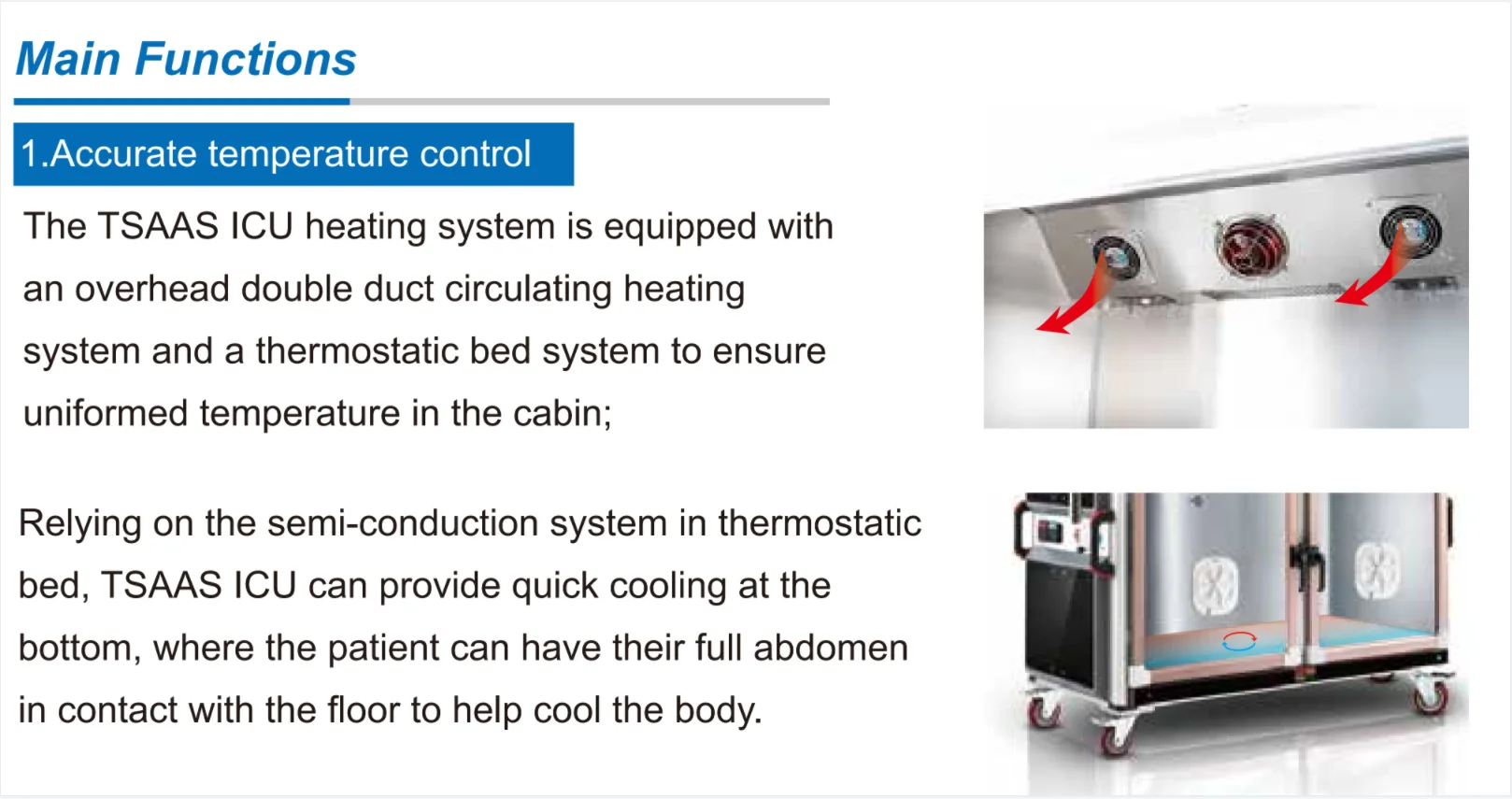 Kanistar Lab Monkey Oxygen Cage Laboratory Animal Icu For Saving ...