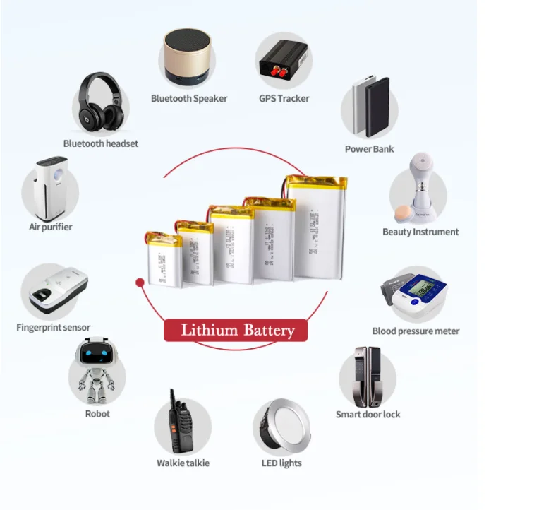 Fast Delivery Li Ion 2400mah 7.4v 2000mah 2020mah 505060 2s Discharge ...