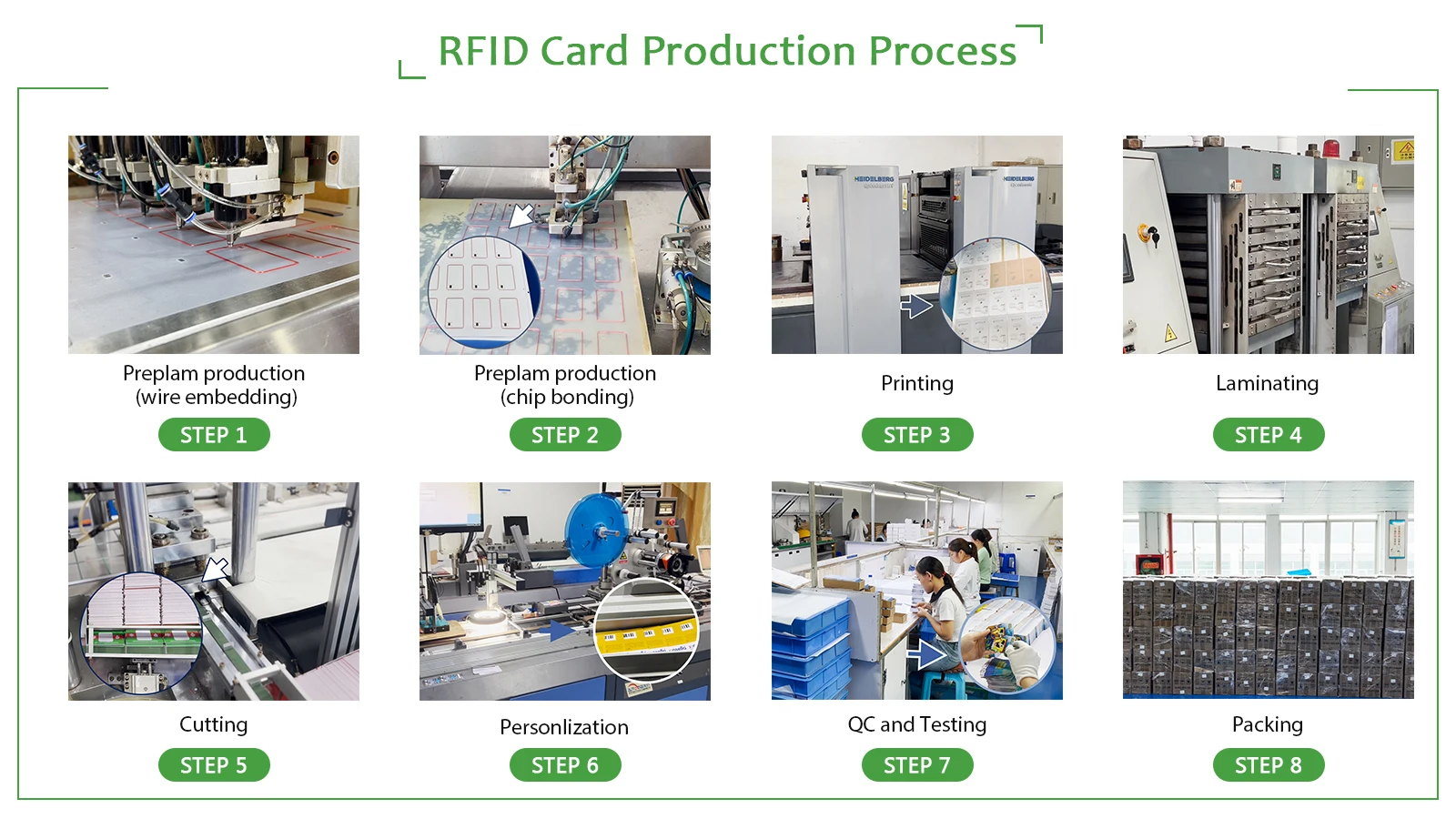 Factory Review Cards Google Review Pvc Nfc Tap Ntag Social Rfid ...