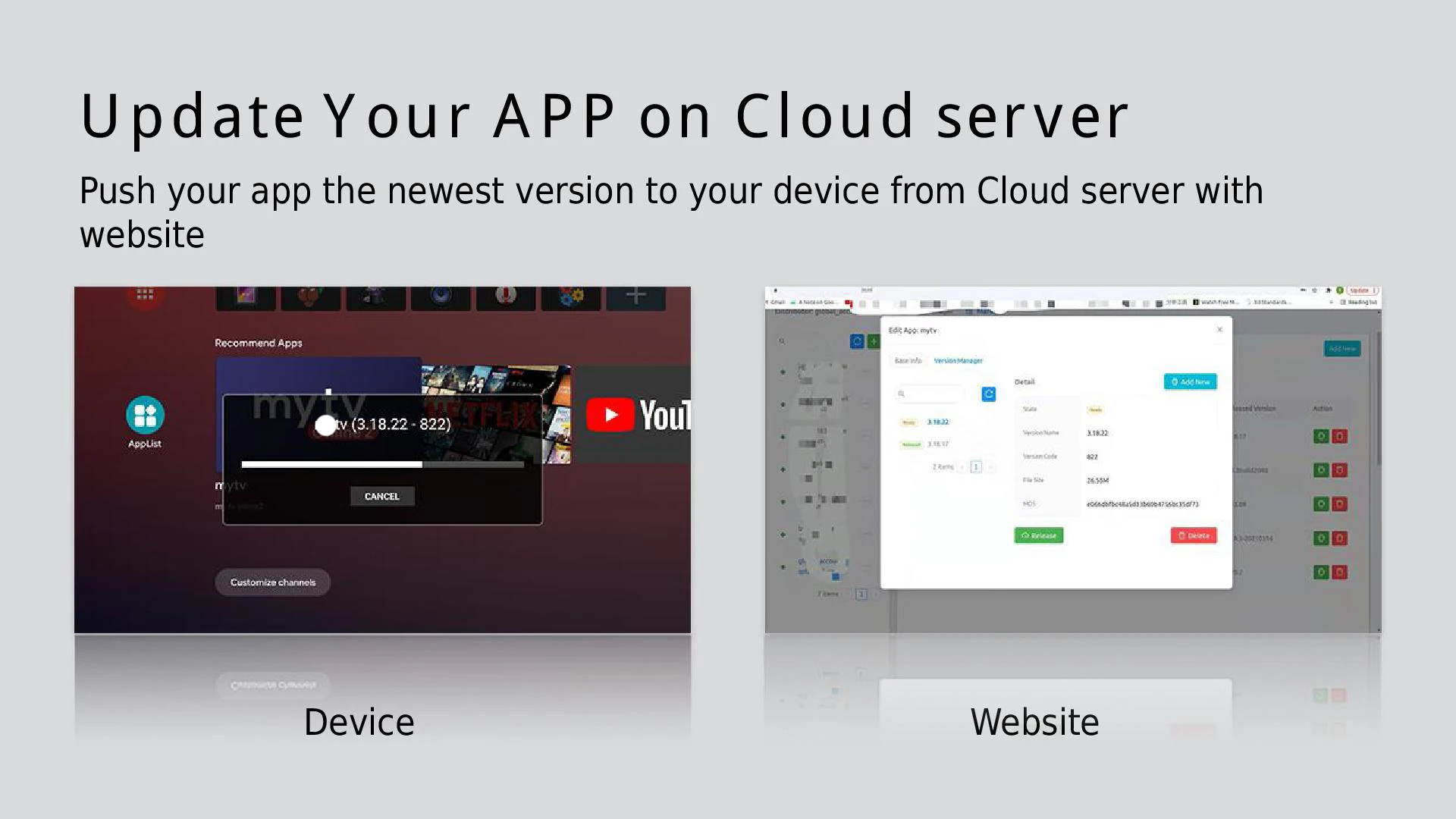 Best Q5 Atv Ui Android Tv Box 4k Android Tv Box Ip Tv Dual Band Wifi ...