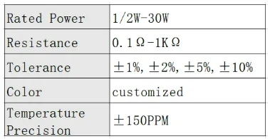 High Stability Metal Film Precision Resistor - Buy Wirewound Resistor ...