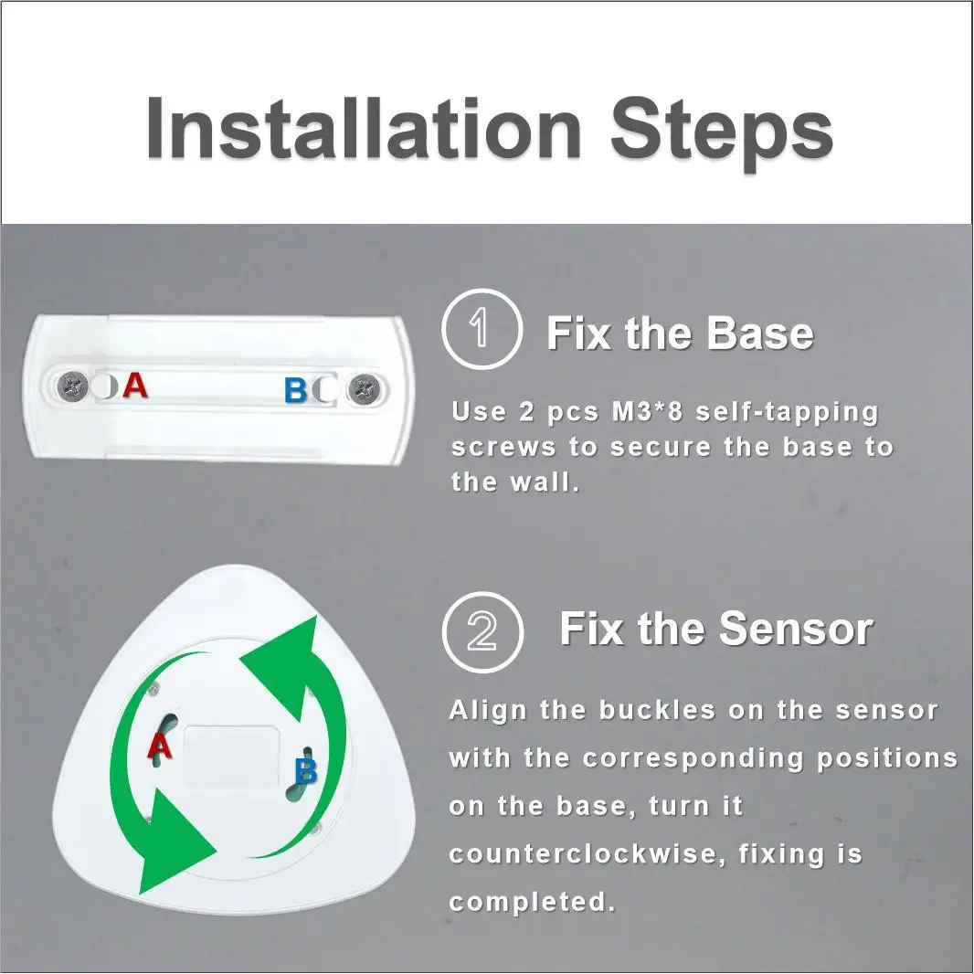 Indoor People Counting Sensor Radar Bi-directional Smart Cndingtek ...