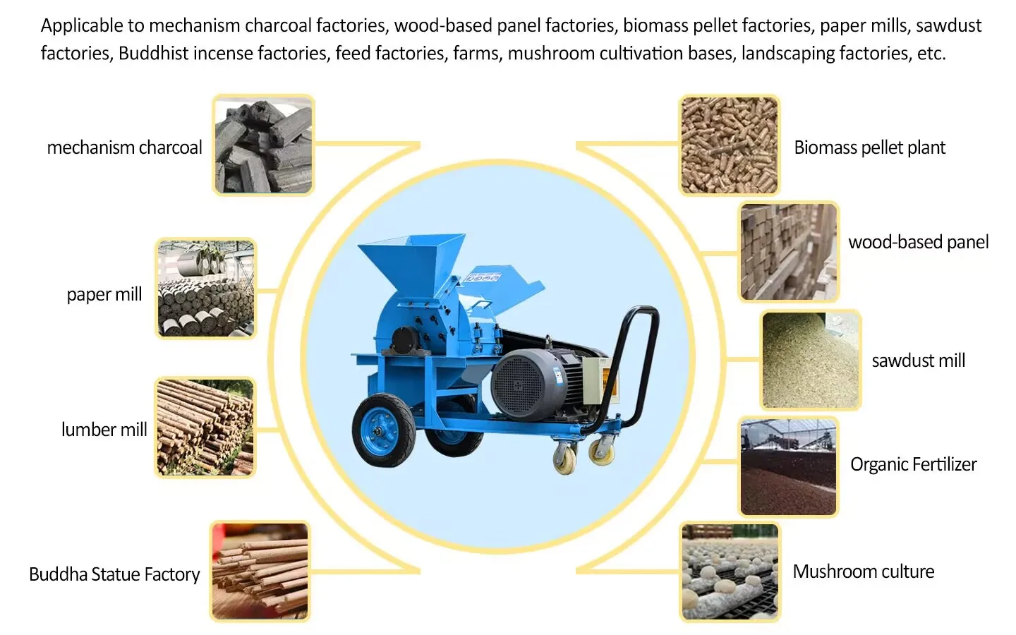 Forestry Machinery Portable Small Hammer Mill Wood Pallet Branch ...