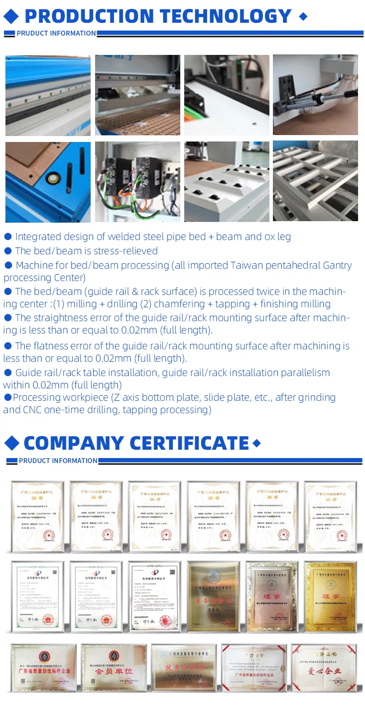 JIYU 968JKGSQSPUR Woodworking Machine Edge Bander New Product Laser Automatic Edge Banding ...