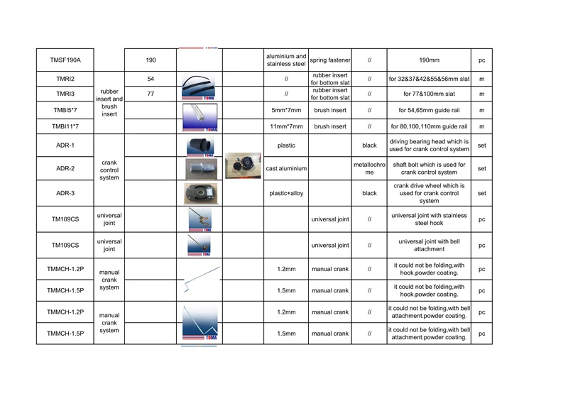 Toma Aluminum Foam Roller Shutter Slat End Slat Roller Shutter Crank ...
