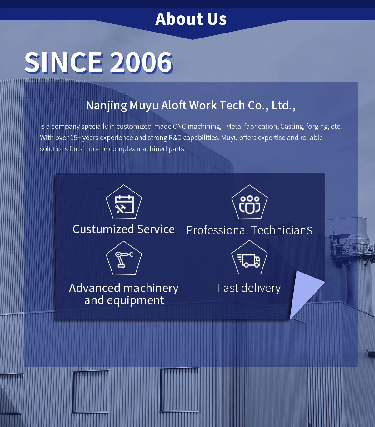 6ft Mini Personal Fall Limiter Twin Leg Web Srl Twin-link Connector ...