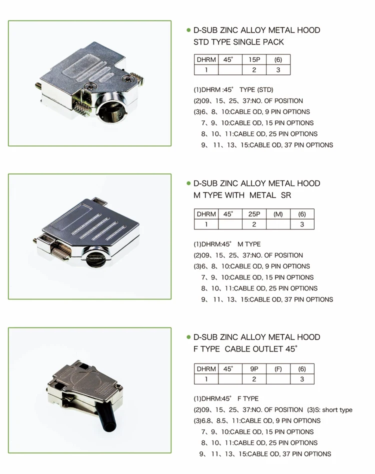 D-sub Dust Cover Db9 Db15 Db25 Db37 Metal Shell Hoods| Alibaba.com