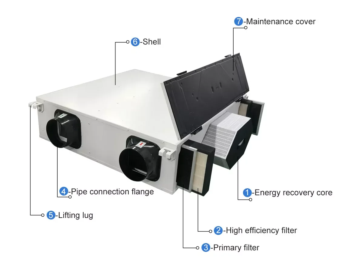 Intelligent Whole House ERV System With Smart Control Fresh Air ...