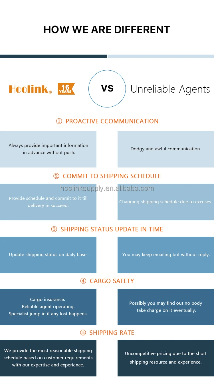 20ft 40ft Lcl Fcl Container Cargo Logistics Agent Freight Forwarder ...