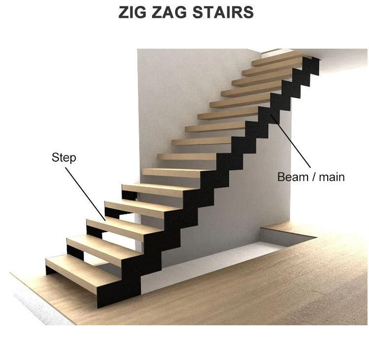 Premium Zig Zag Staircase - Customizable Indoor Solution