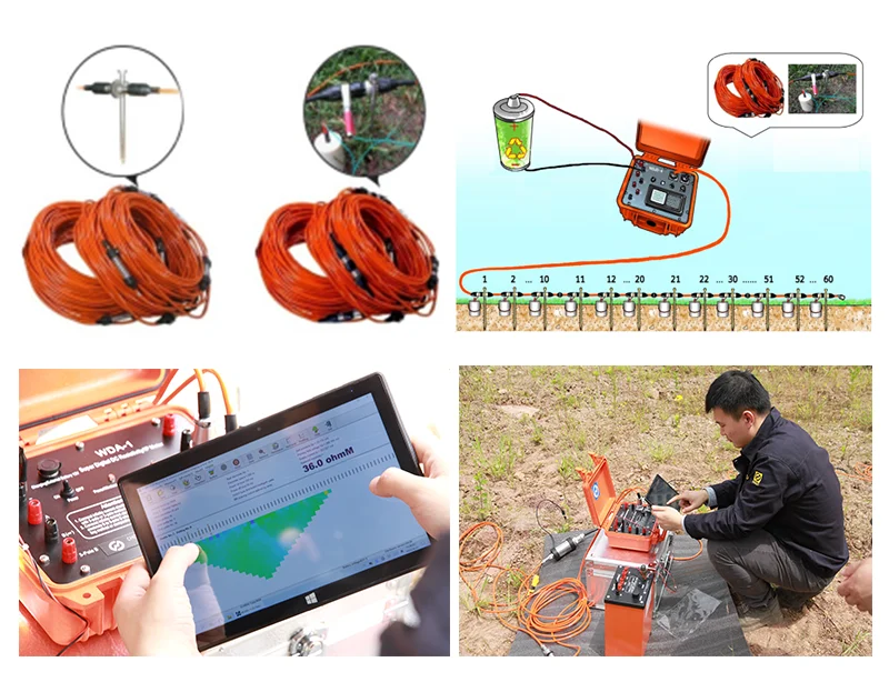 Geophysical Resistivity IP Meter - Multi-Electrode Imaging