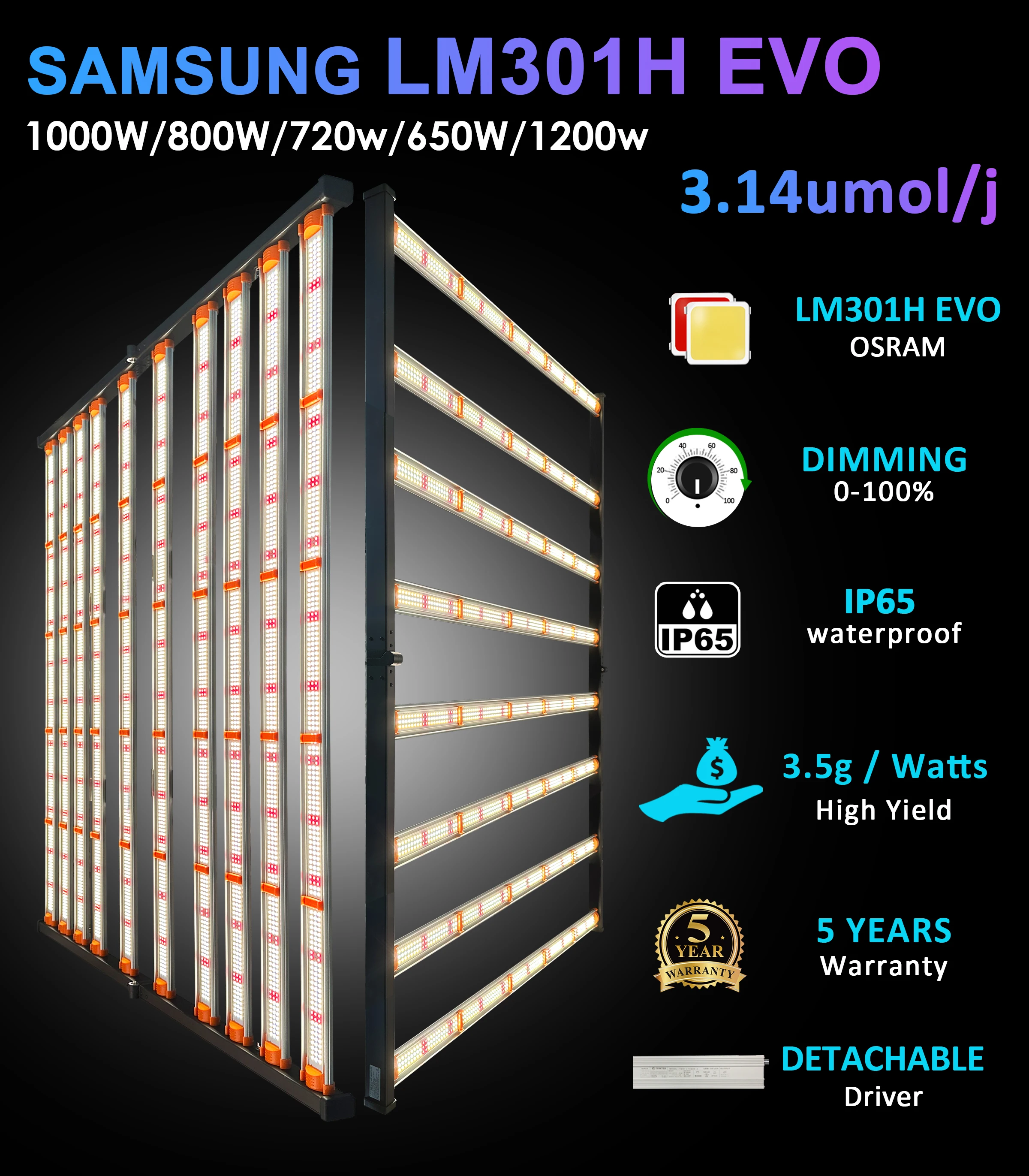 730nm Far Red High Intensity New 3500k Greenhouse Lm301h Evo Full ...
