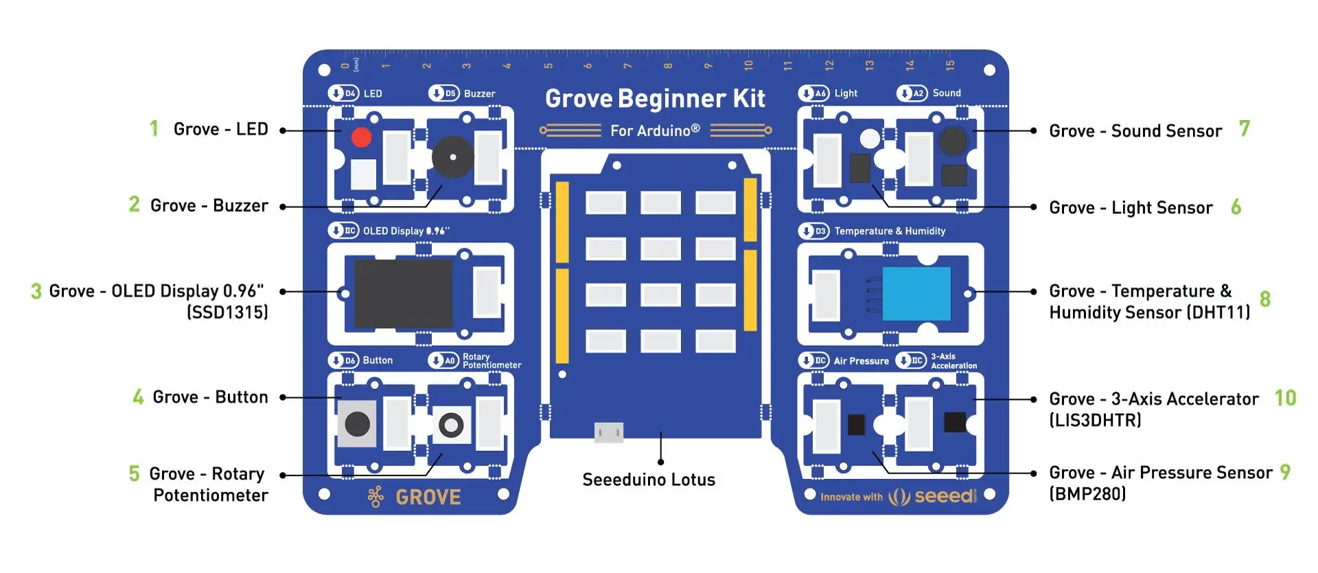 Seeed Grove Beginner Kit - All-in-one Compatible Board with 10 Sensors ...