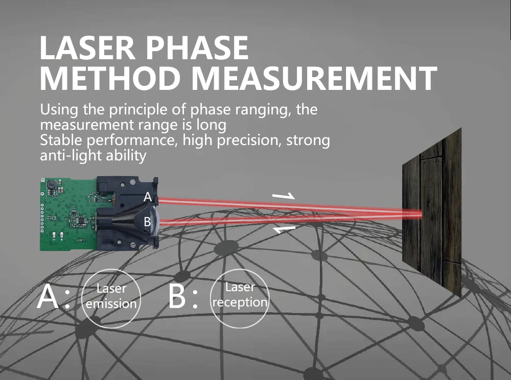 100m Bluetooth Module Distance Sensor Laser Infrared Detector Long ...