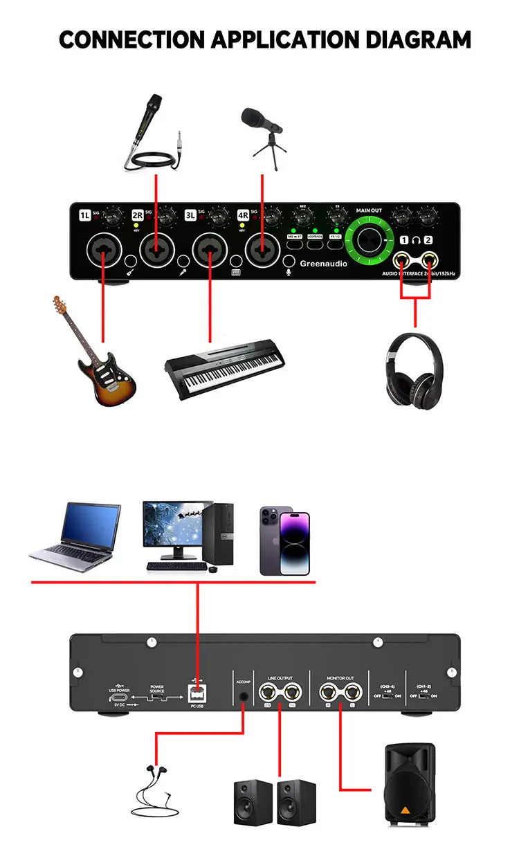 MD44 Professional USB Sound Card - 24 Bit 192khz Audio Interface