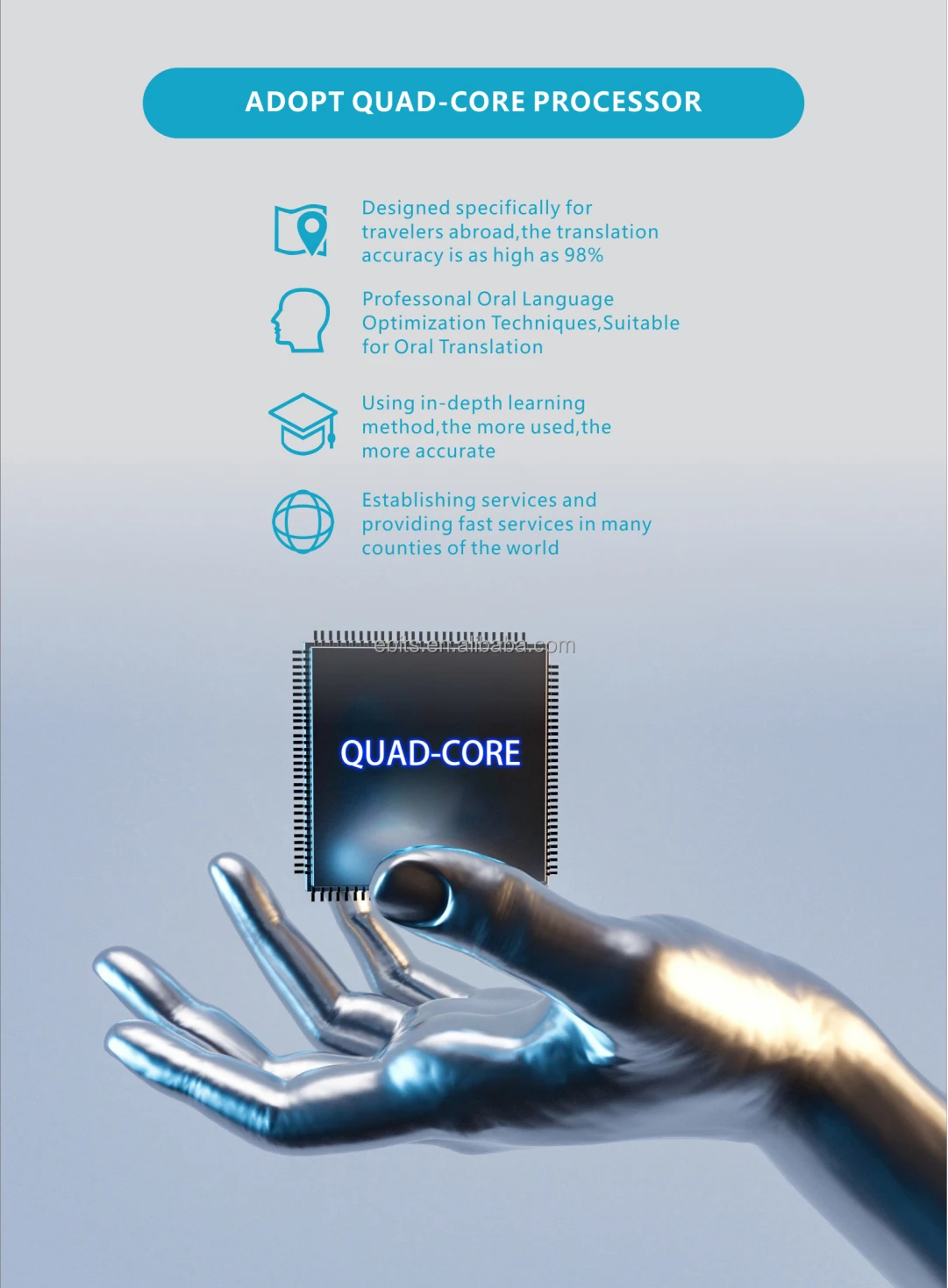 Multilingual Support Voice Translator Device - Portable & Accurate