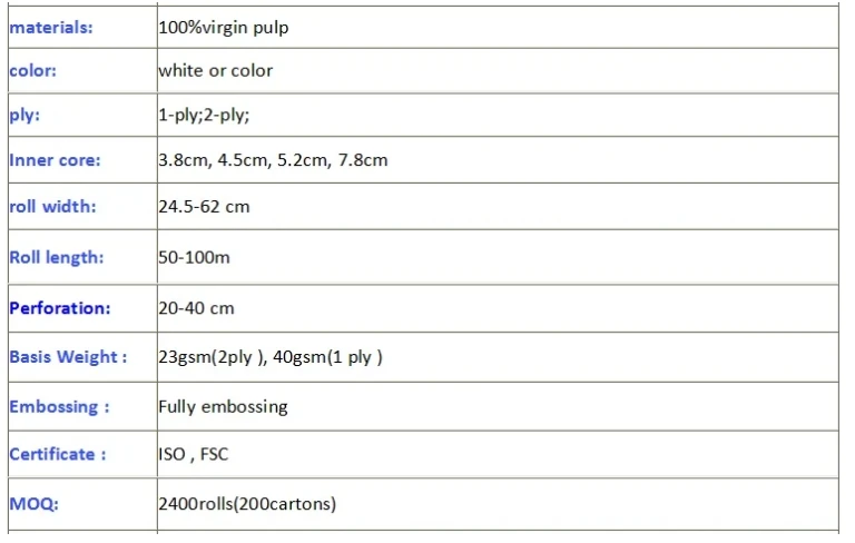 Medical Exam Table Paper / Massage Table Paper Roll/medical Paper Roll ...