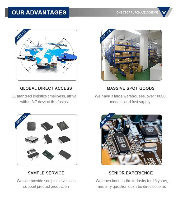 CV25-A1-RH BGA Specialized Chip - Favorable Price & Quality