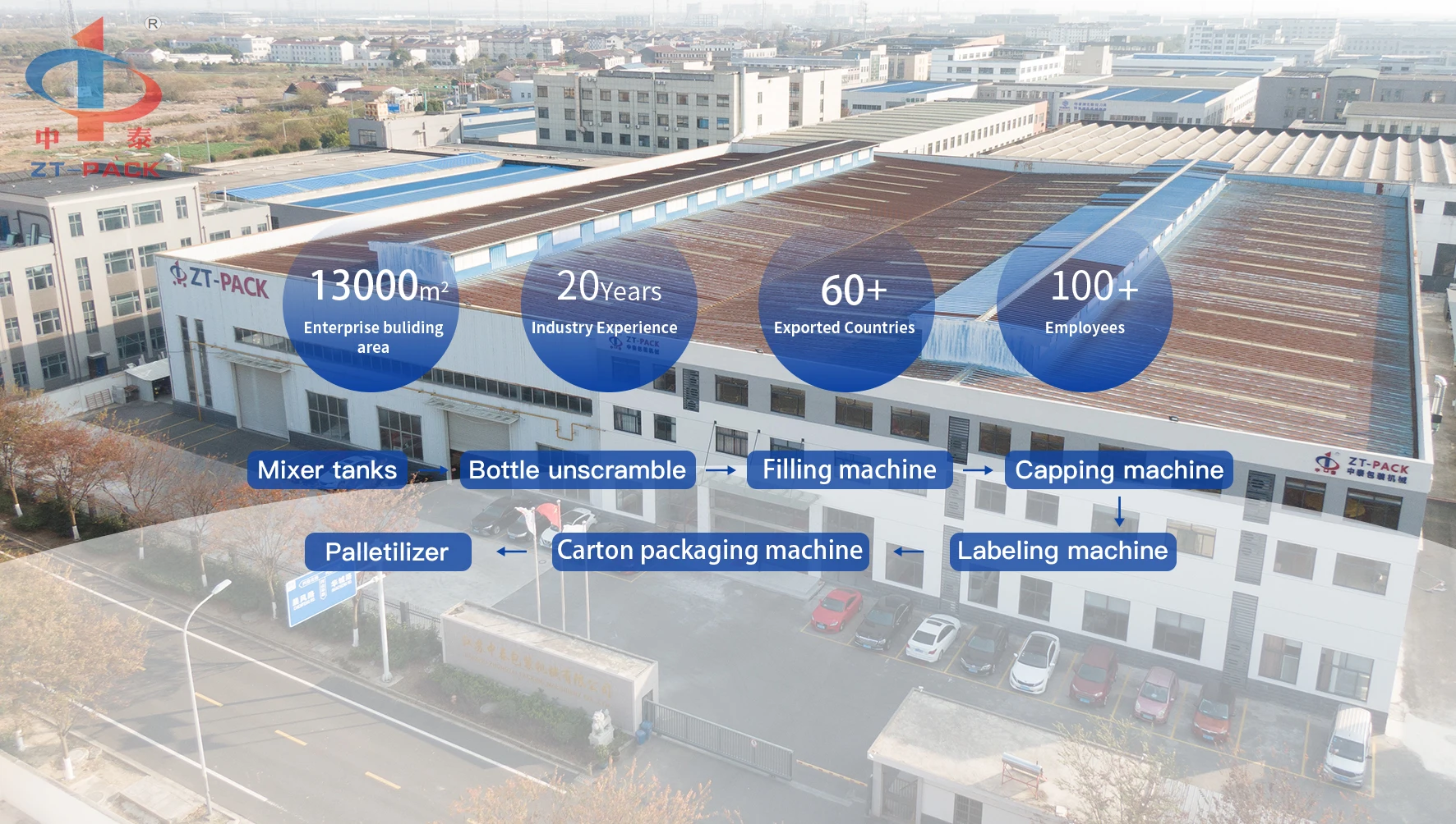 Cold Wet Glue Labeling Machine Labeling Applicator,Vinegar Sauce Glass ...