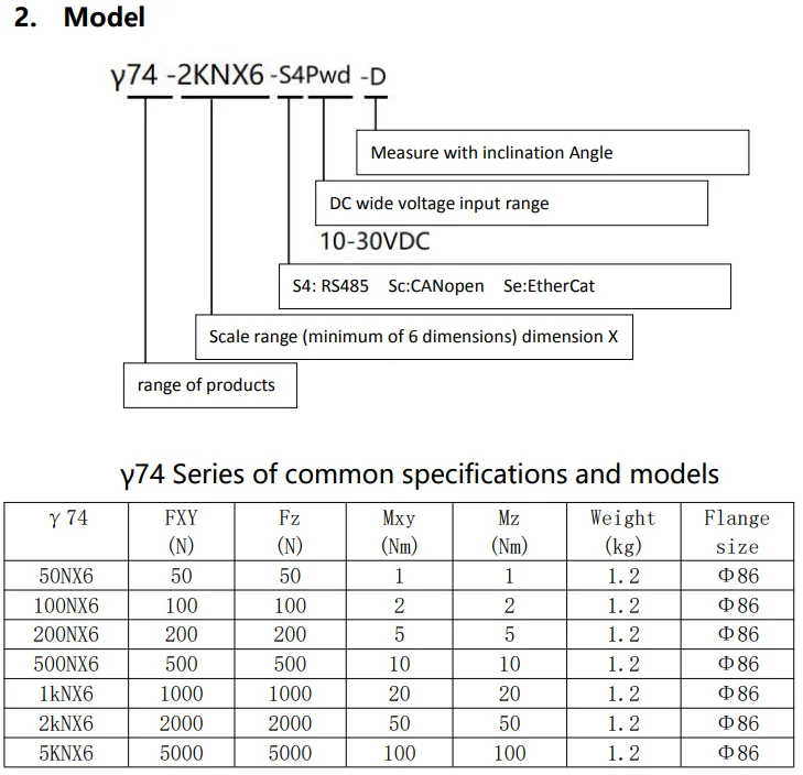 SC126 6-Axis Force & Torque Sensor - Multi-Component Load Cell OEM