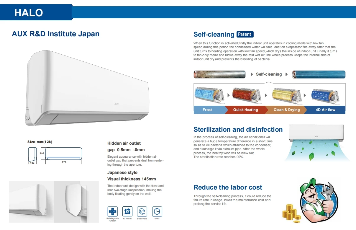 Aux Split Wall Duct Type Explosion Proof Cooling Heating 12000btu High ...