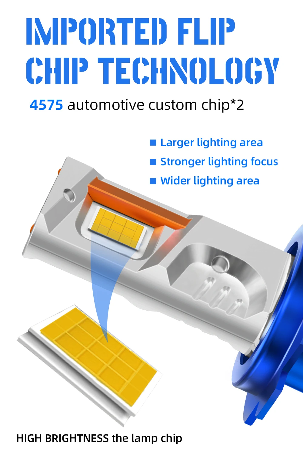 Ake Df1 240w Led Headlights H7 Universal 6000k White 360 Degree Beam ...