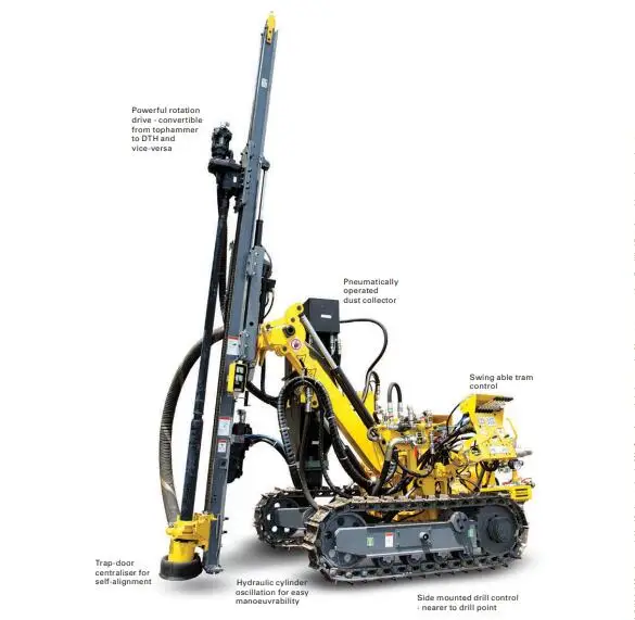 Atlas copco superficie de perforación AirROC T25 y D40| Alibaba.com
