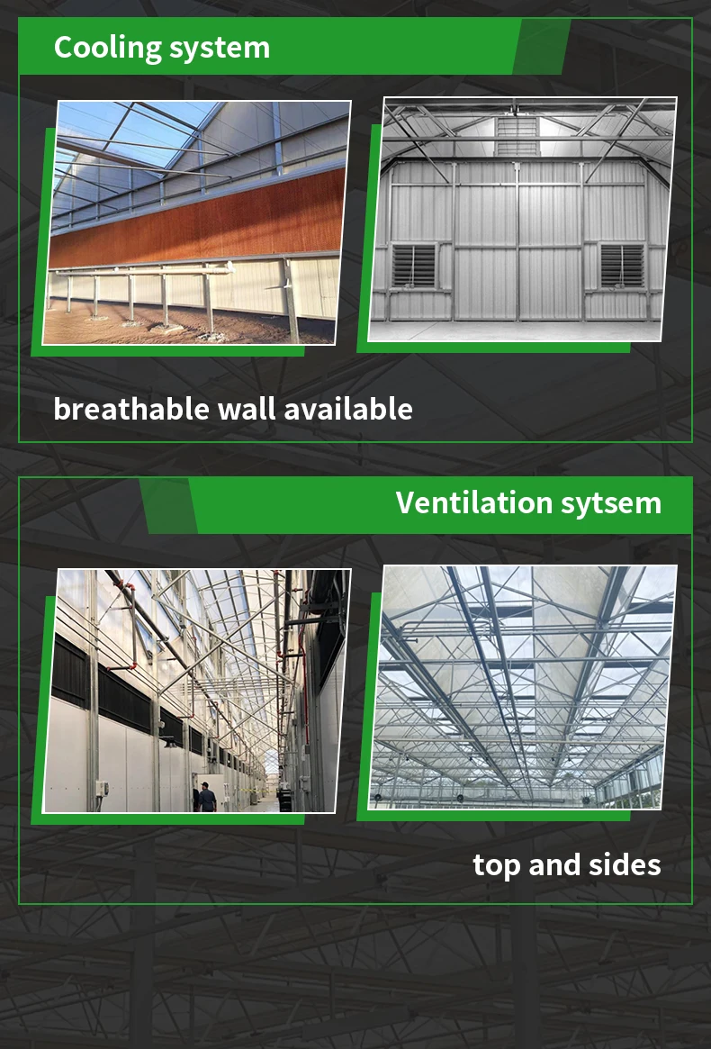 Fabrication Design Steel Structure Frame Building Prefabricated Wide ...