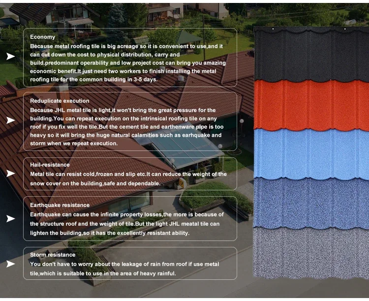 Wood Pattern Type Galvalume Color Stone Coated Metal Roof Tile - Buy ...