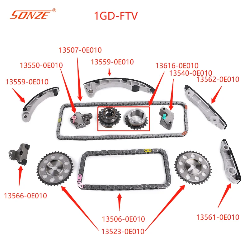 Toyota Timing Chain Kit - Reliable Performance Solutions