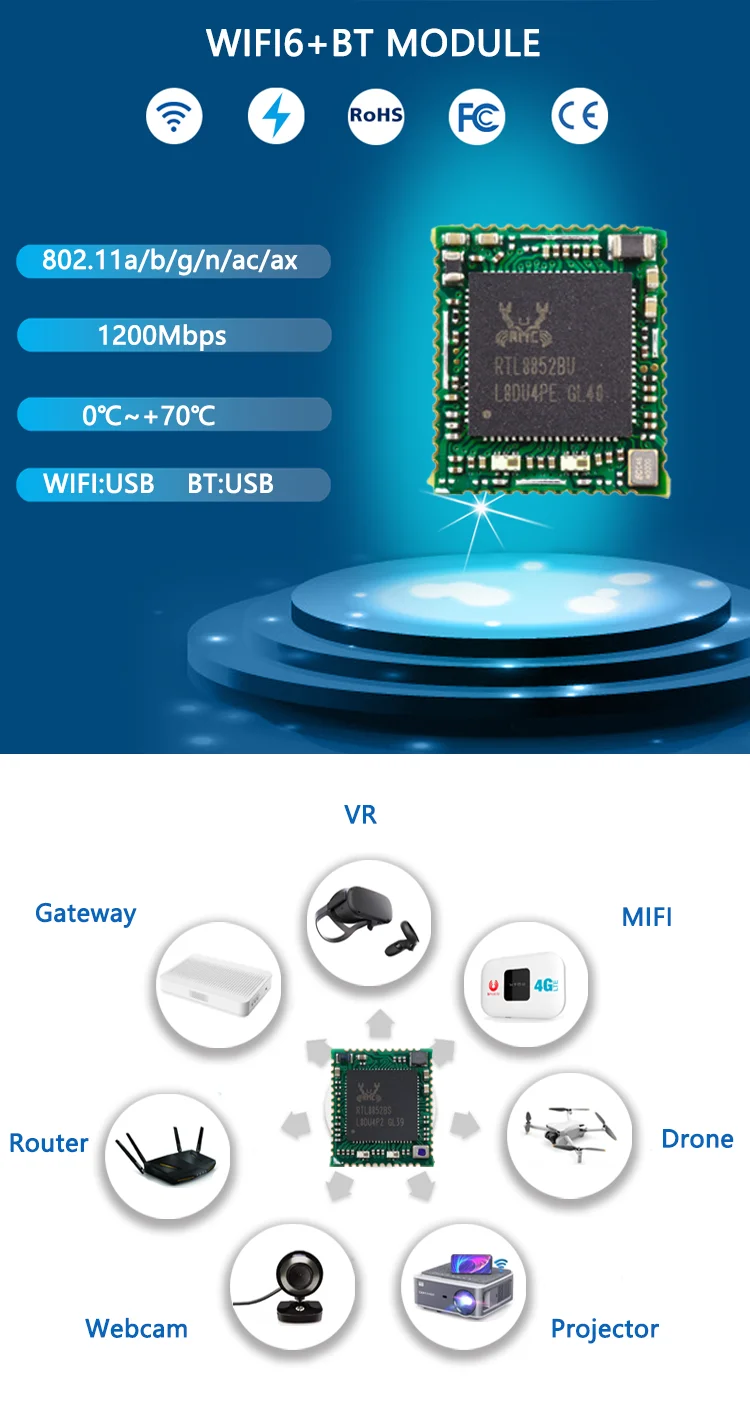 Realtek Rtl8852bu Wifi Module Usb 1200mbps Arduino Wifi Module 802.11ax ...