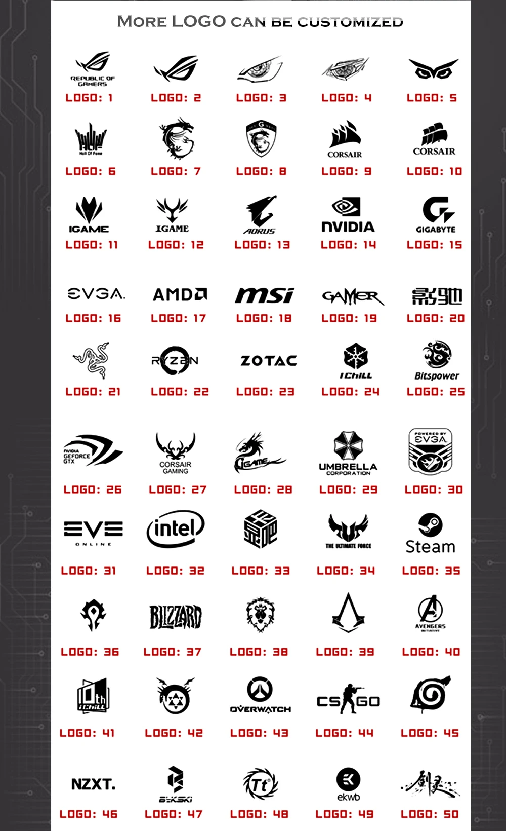 Customized PC Case RGB Panels - Gamer DIY Decor Solutions