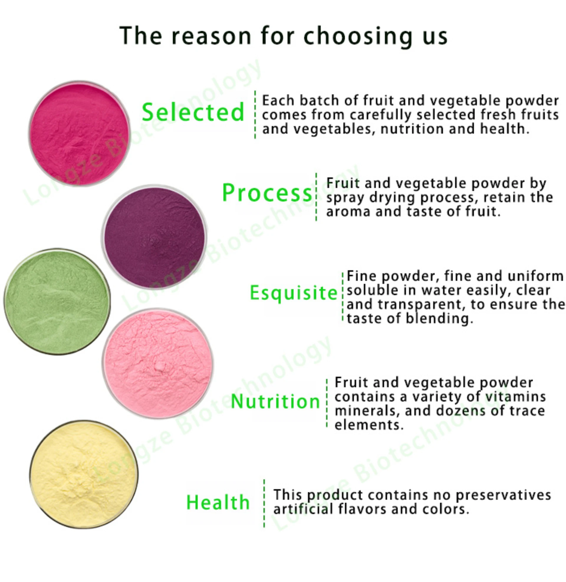 Instant Fruit Juice Drink - Mixedberry Powder by Longze