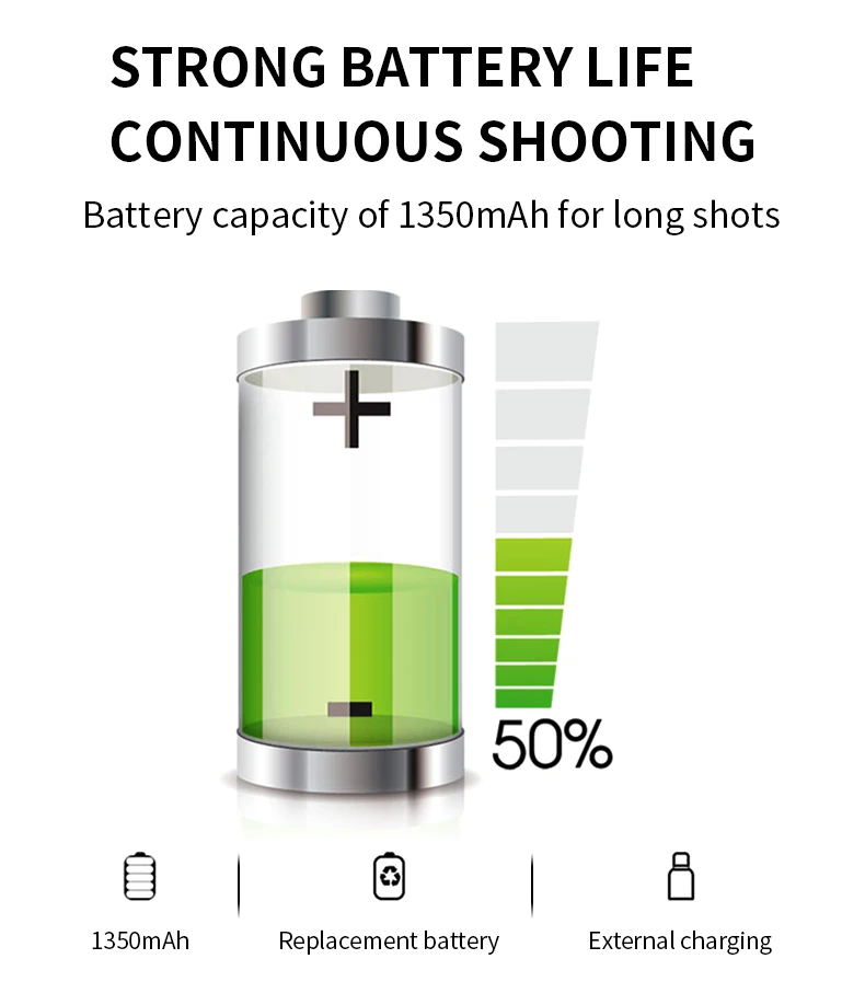 Body Waterproof 30 M Wifi 4k 60fps Sports 1080p 7g+Ir Lens 360 Degree ...