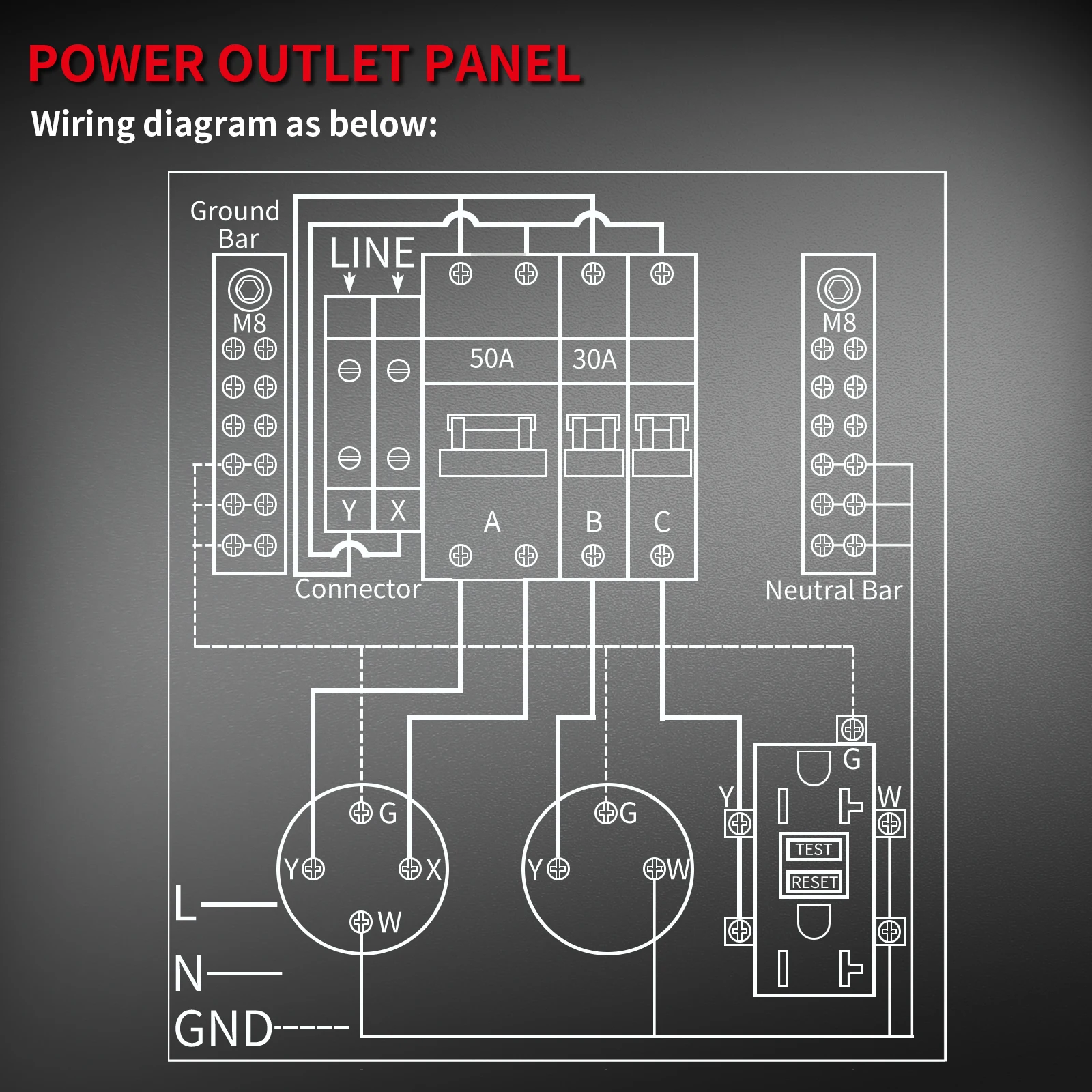 20A/30A/50A Weatherproof Electrical Power Distribution Box